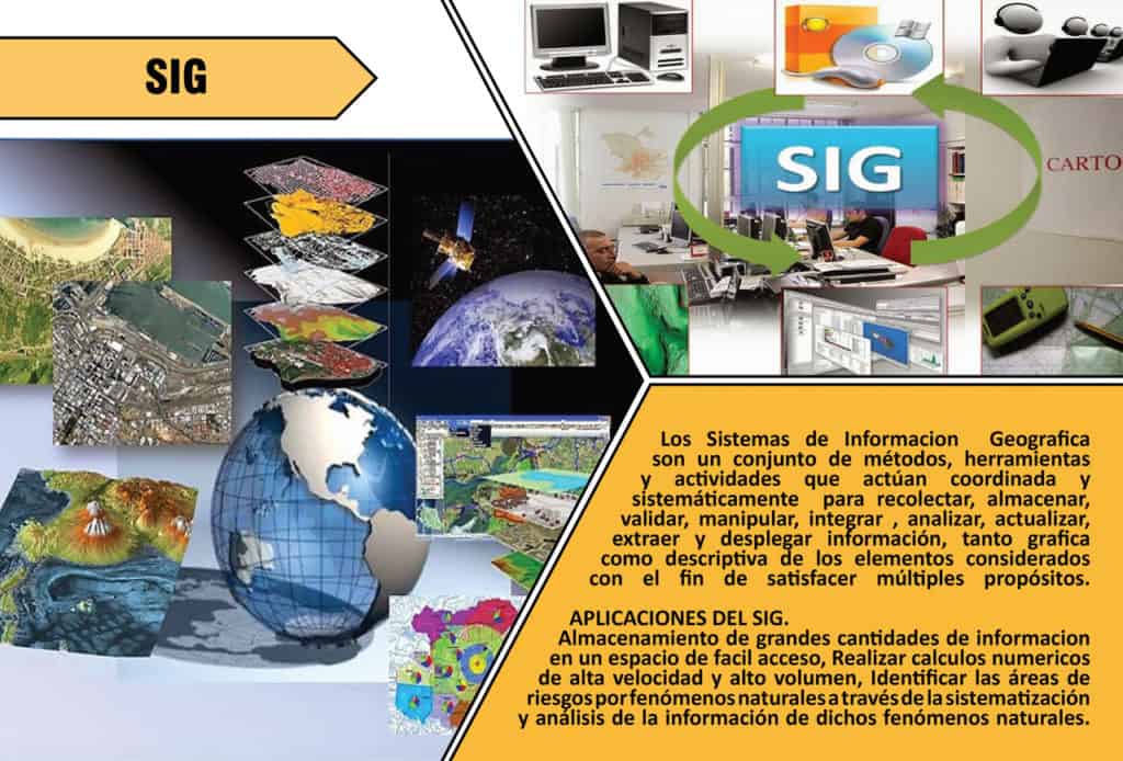 SIG – GEODATUM